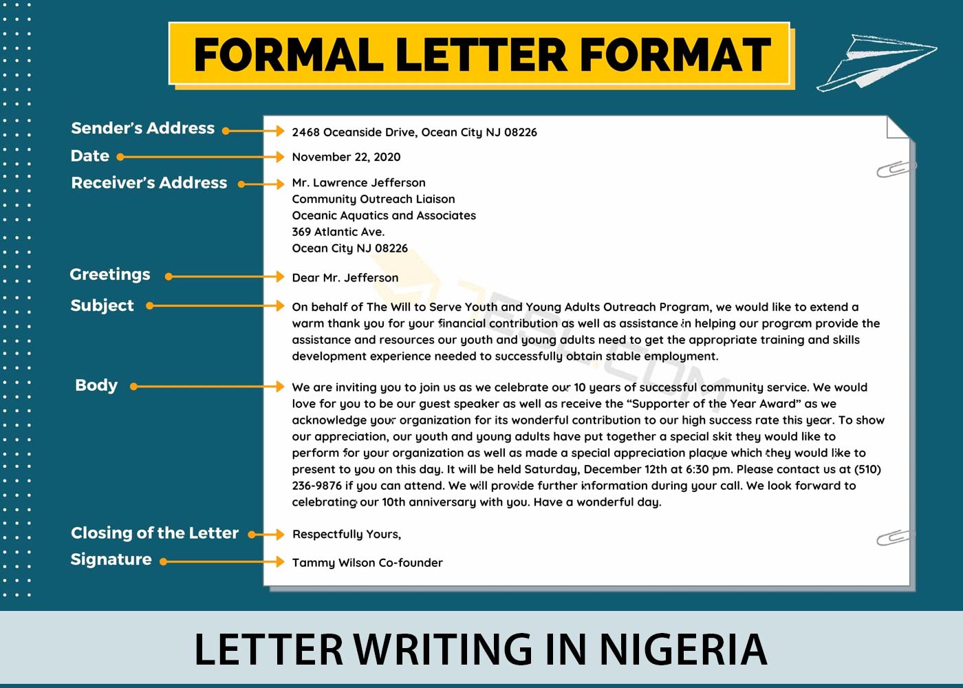Tips to Write a Formal Letter or a Business Letter