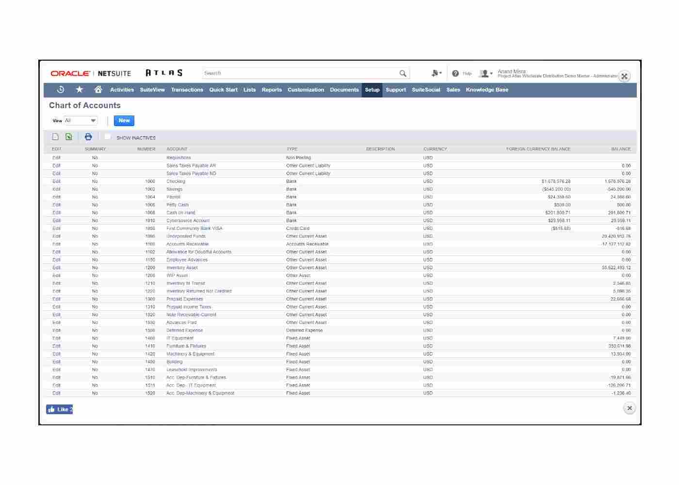 NetSuite Pricing Management: Tips for Large Enterprises
