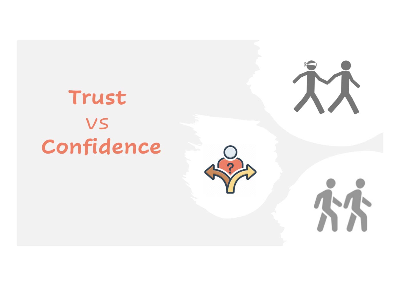 Unraveling the Impact of DXY on Trust and Confidence Coefficients